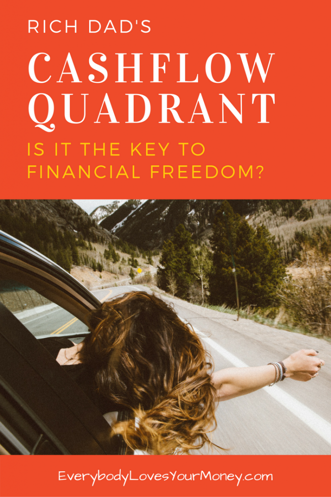 The Cashflow Quadrant Explained: Is This the Key to Financial Freedom ...